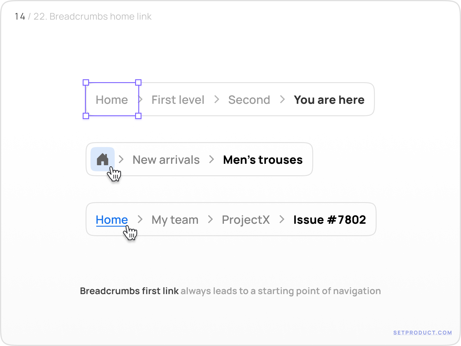 Breadcrumbs Ui Design Guide And Usability Research By Roman Kamushken For Setproduct On Dribbble