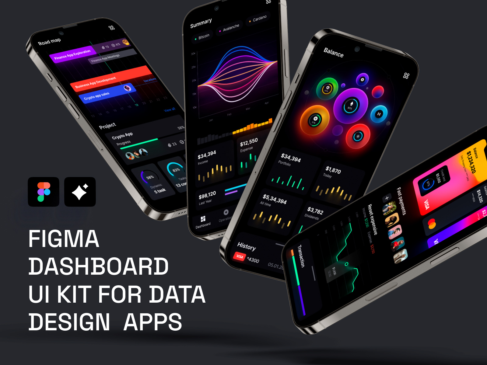 Eclipse - Figma dashboard UI kit for data design web apps by Alien ...
