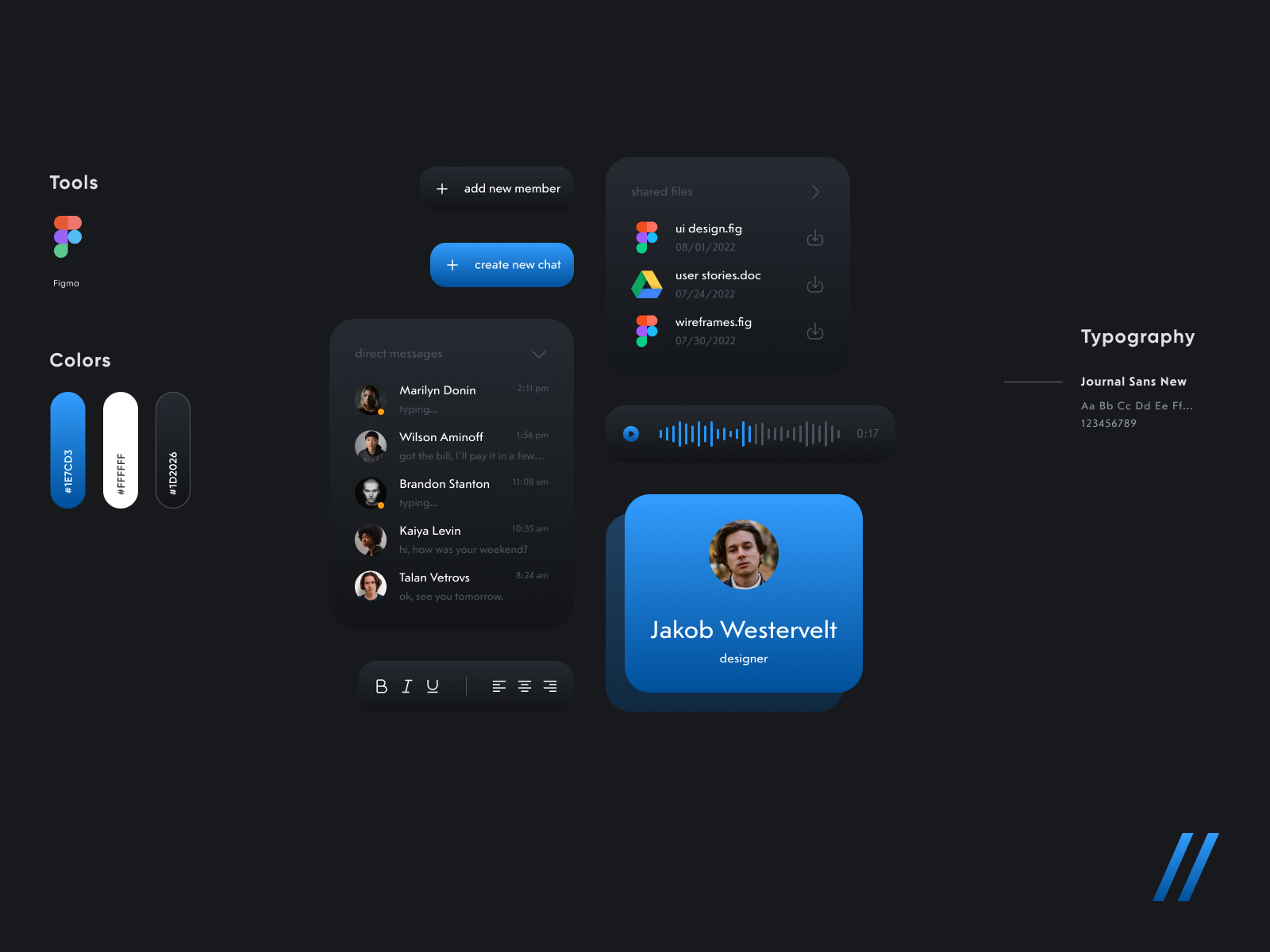Work Chat UI kit by Daria Kravets for Purrweb UI/UX Agency on Dribbble