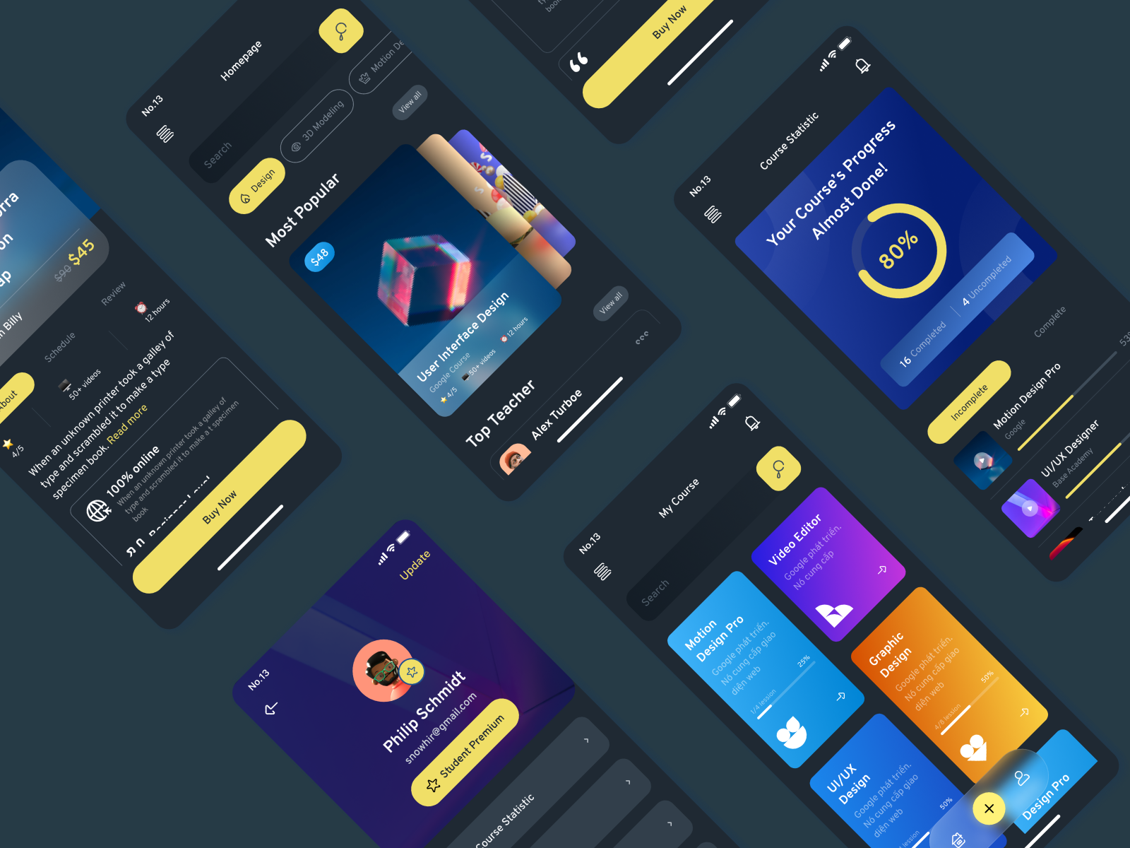 Metmoi UI KIT - Education by Tiep Nguyen on Dribbble