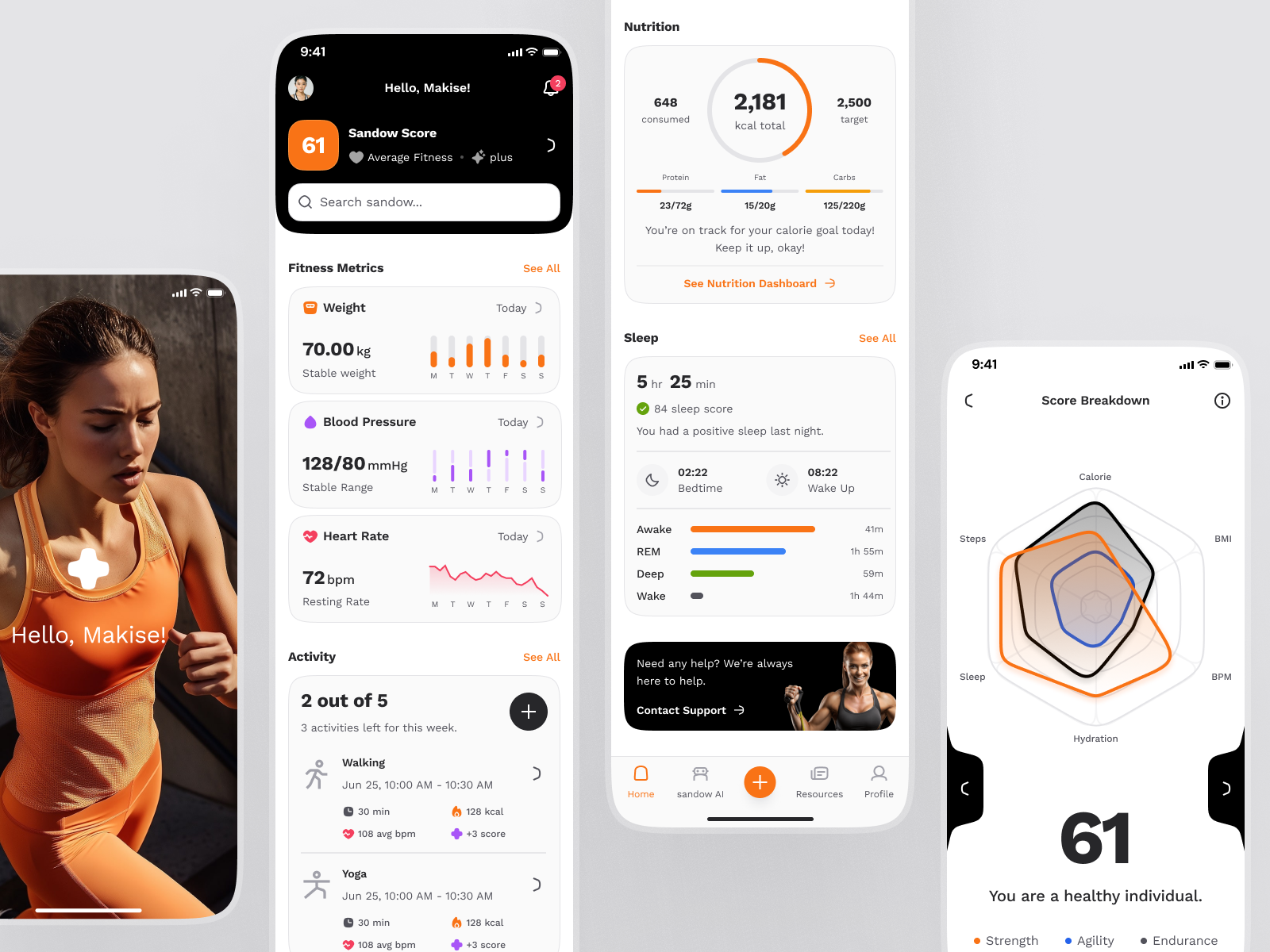 sandow v2: AI Fitness & Nutrition App | Assessment Result UIUX by strangehelix on Dribbble