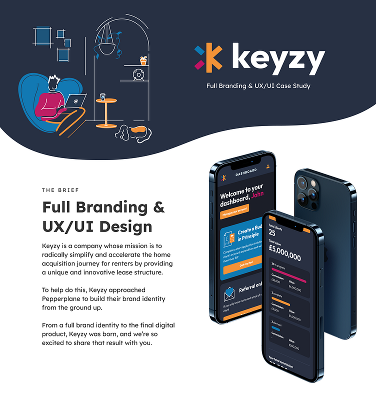 Keyzy Branding & UX/UI Case Study by Pepperplane on Dribbble