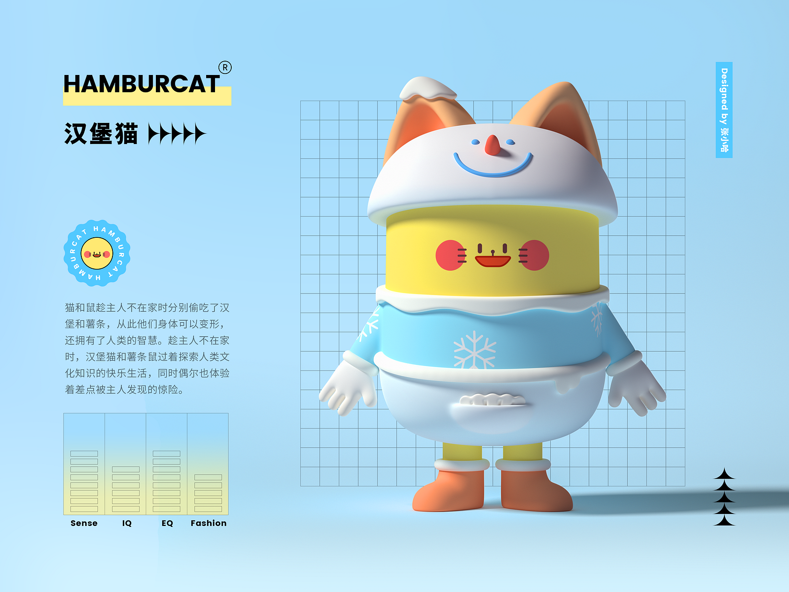HAMBURCAT—IP (Mascot)—winter solstice by Zhang 张小哈 on Dribbble