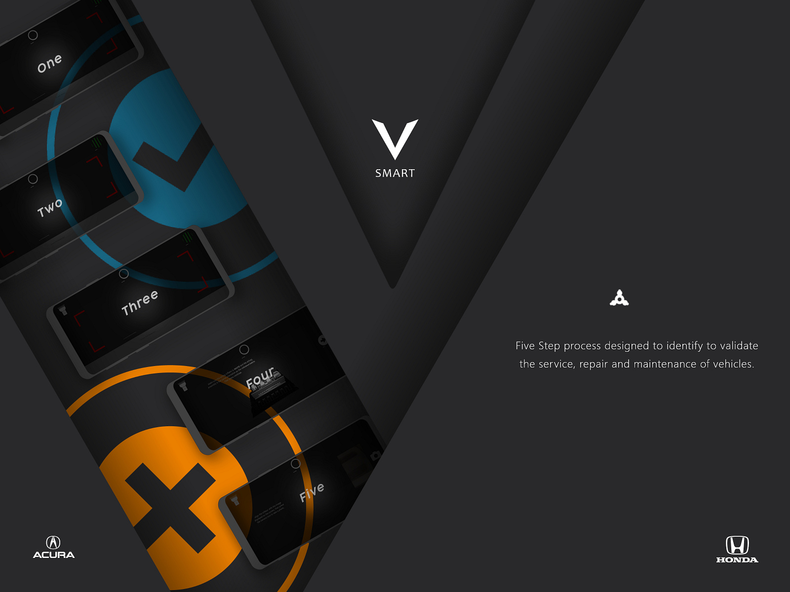 V-SMART - UI Design by Andrew Dorado on Dribbble