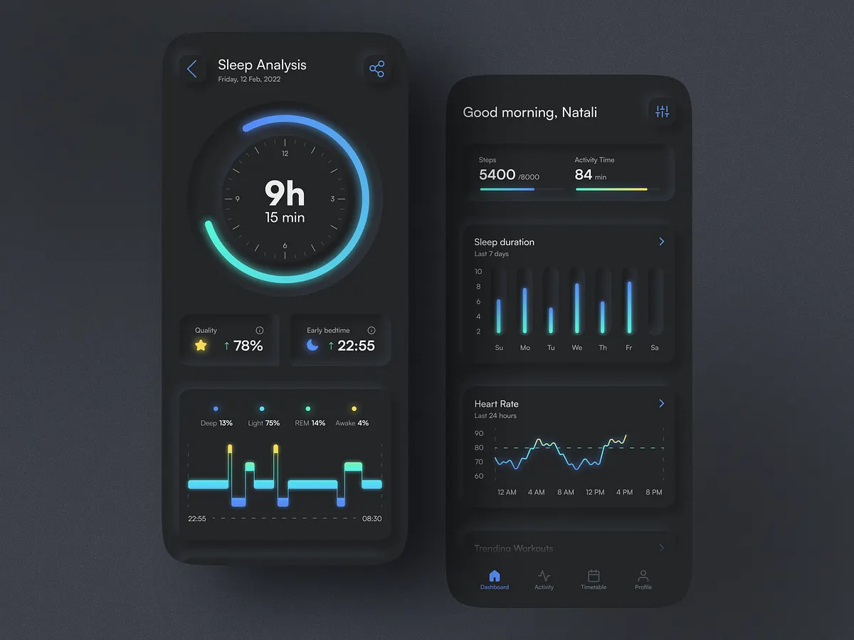 Browse thousands of Neomorphism Dashboard images for design inspiration ...