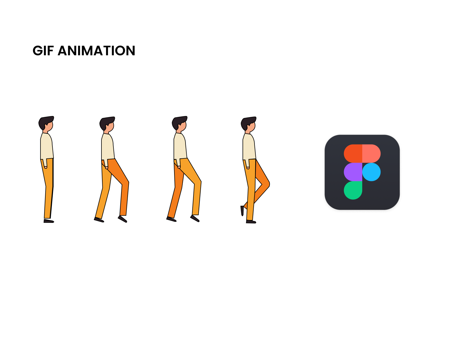 GIF ANIMATION by Mannn on Dribbble