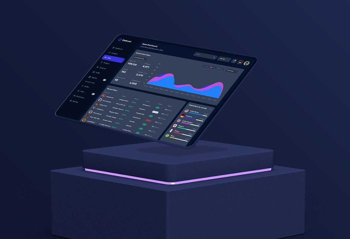 Isometric Device Mockup by Creative Sandra on Dribbble