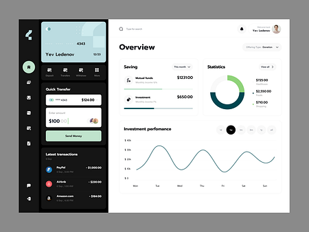 Browse thousands of Analytics UI images for design inspiration | Dribbble