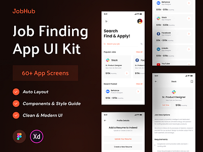 Figma App designs, themes, templates and downloadable graphic elements ...