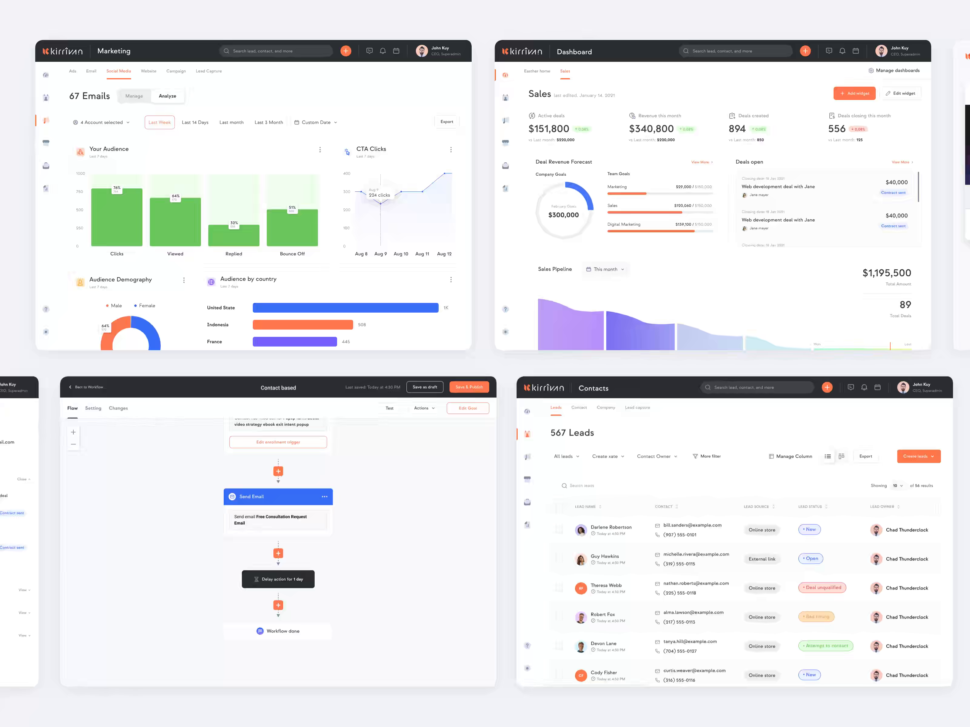 Kirrivan | CRM SaaS to Manage Leads, Contact, and Sales by Bagus Fikri ... Kirrivan | CRM SaaS to Manage Leads, Contact, and Sales by Bagus Fikri ...