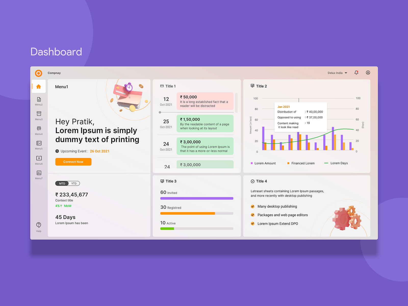 Dashboard design 1 by Pratik Joshi on Dribbble