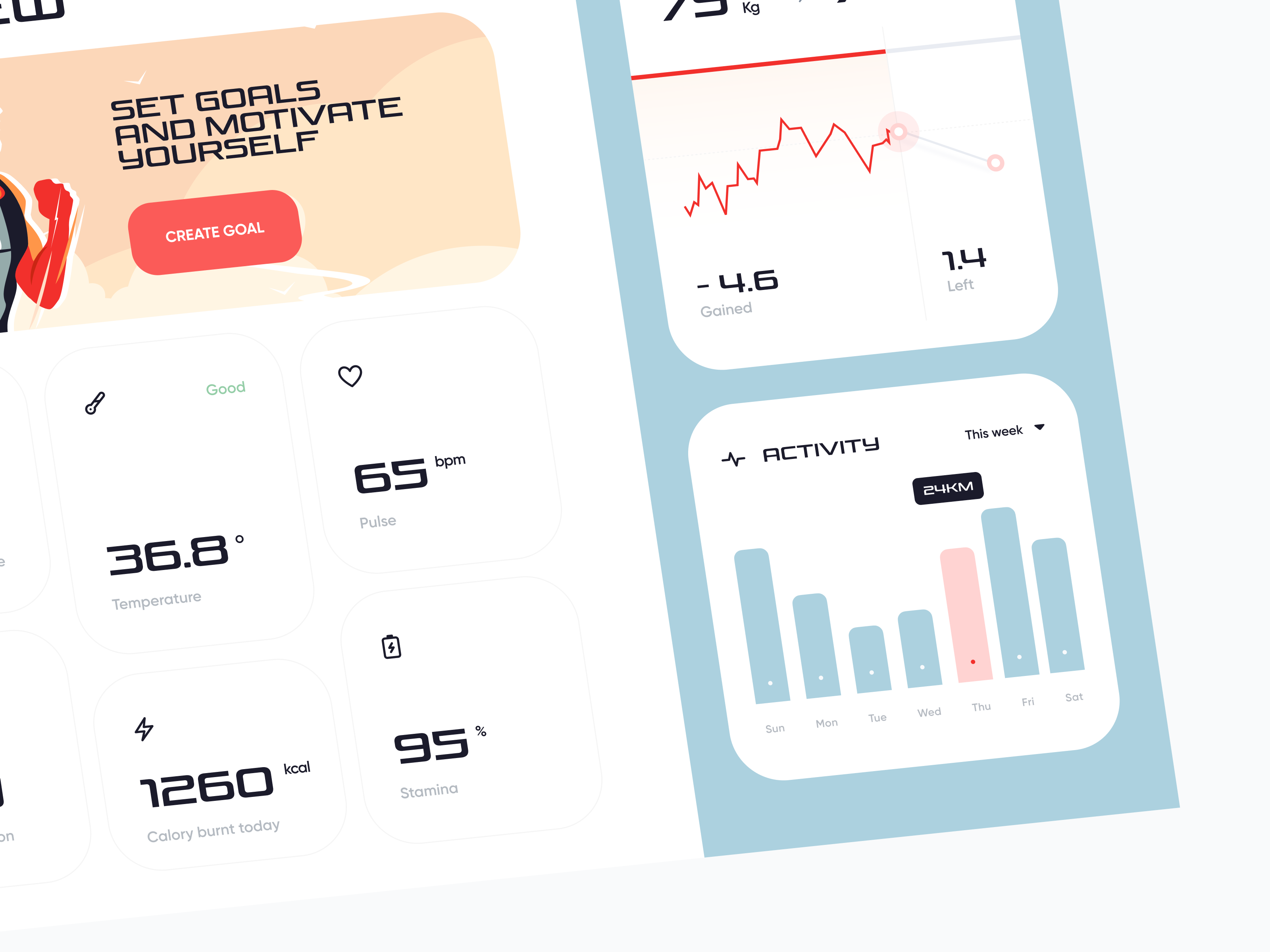 Fitness dashboard by Yevhen Ledenov on Dribbble