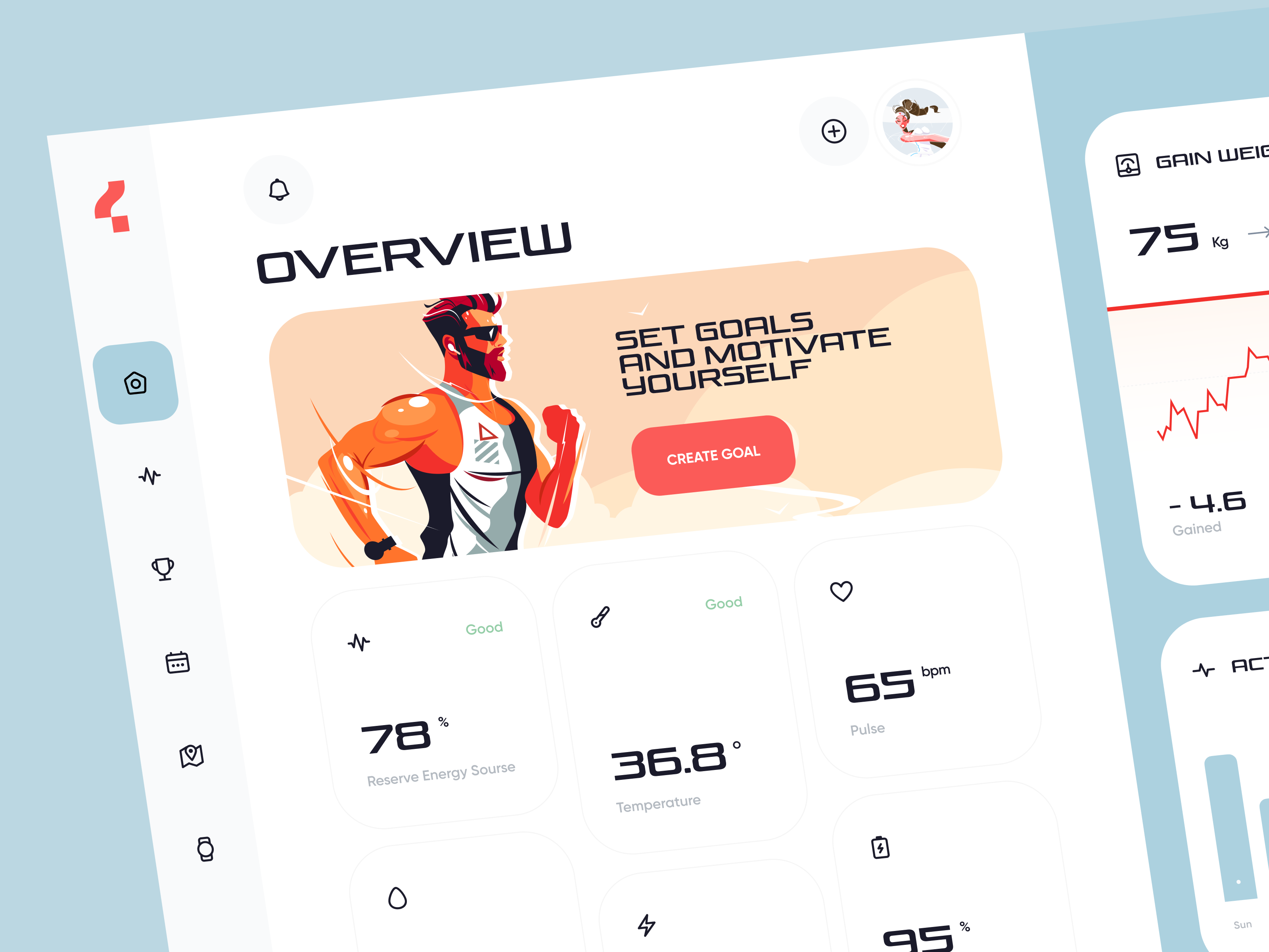 Fitness dashboard by Yevhen Ledenov on Dribbble