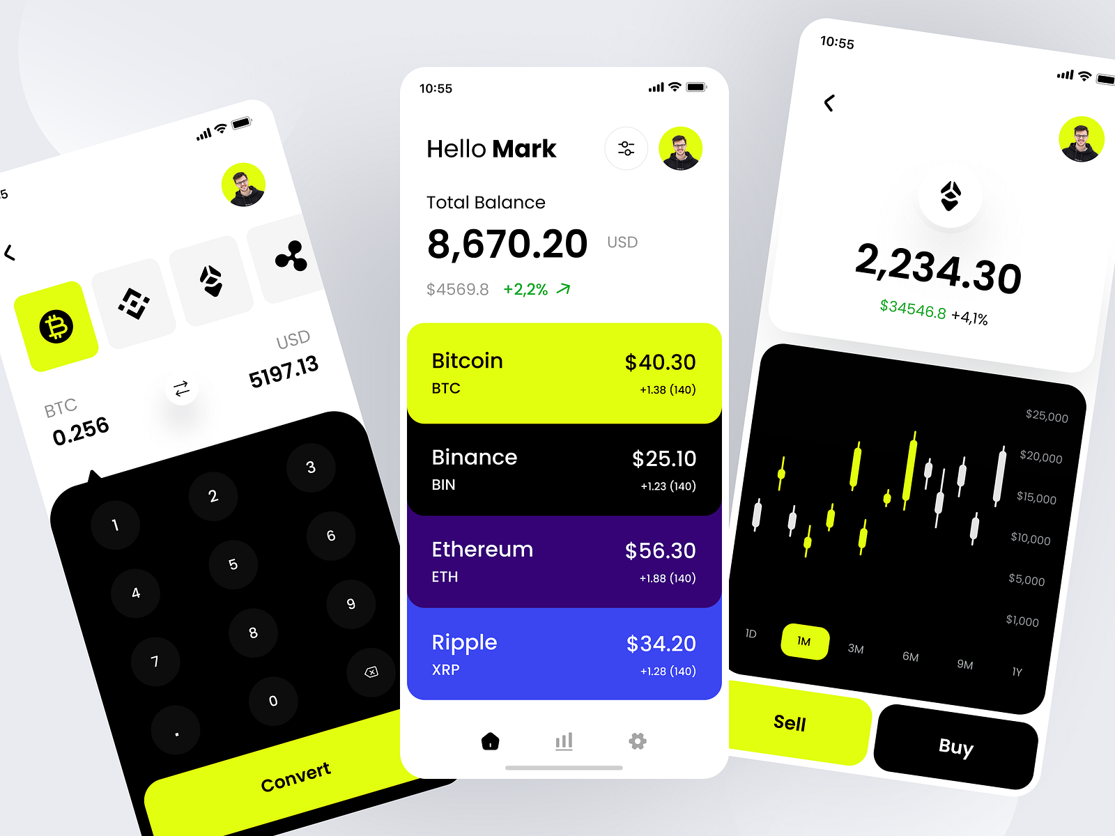 Crypto Mobile App By Washim Chowdhury For Filllo Design Agency On Dribbble