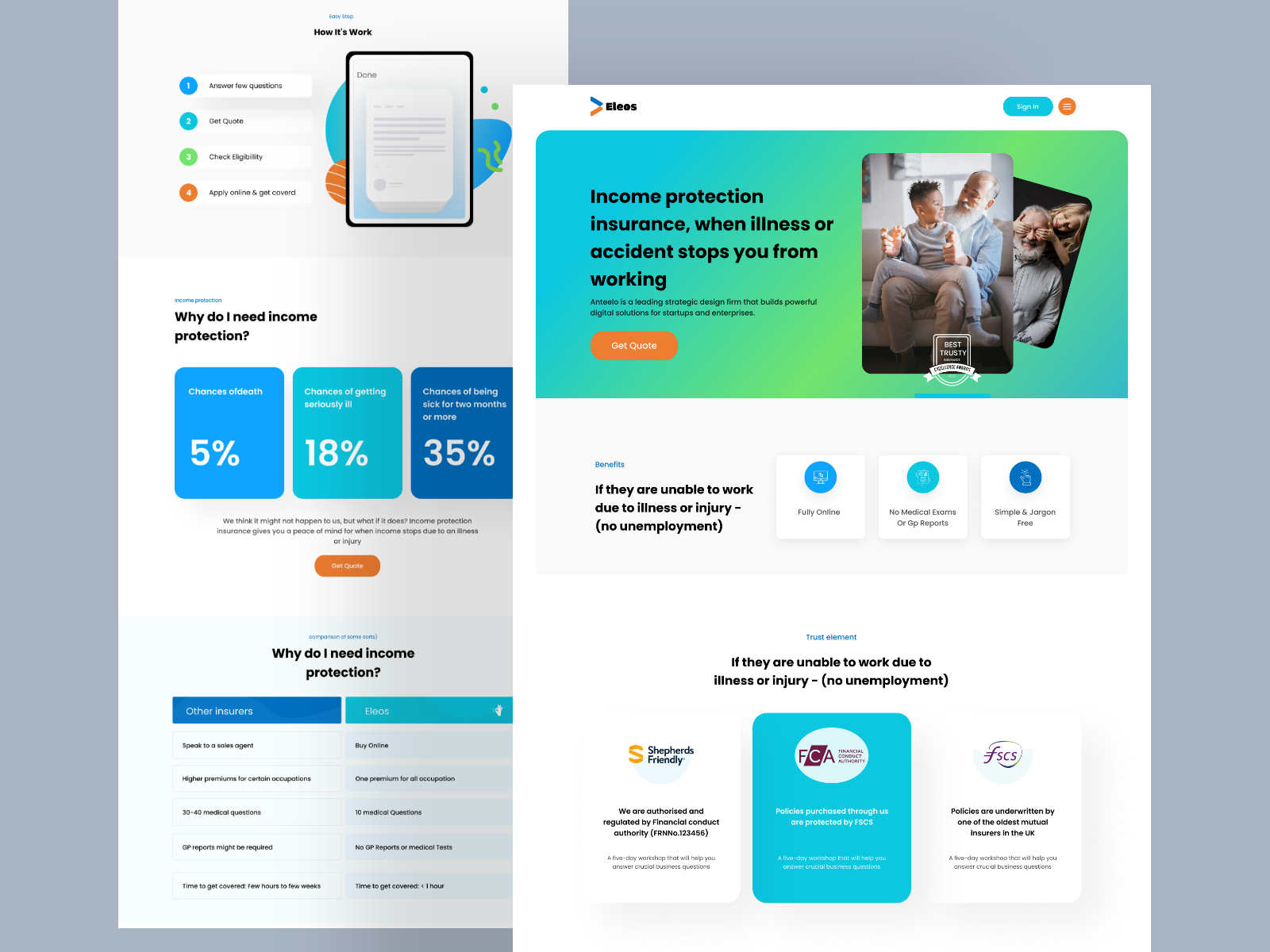 Insurance Web UI/UX Design by Al Fahad on Dribbble