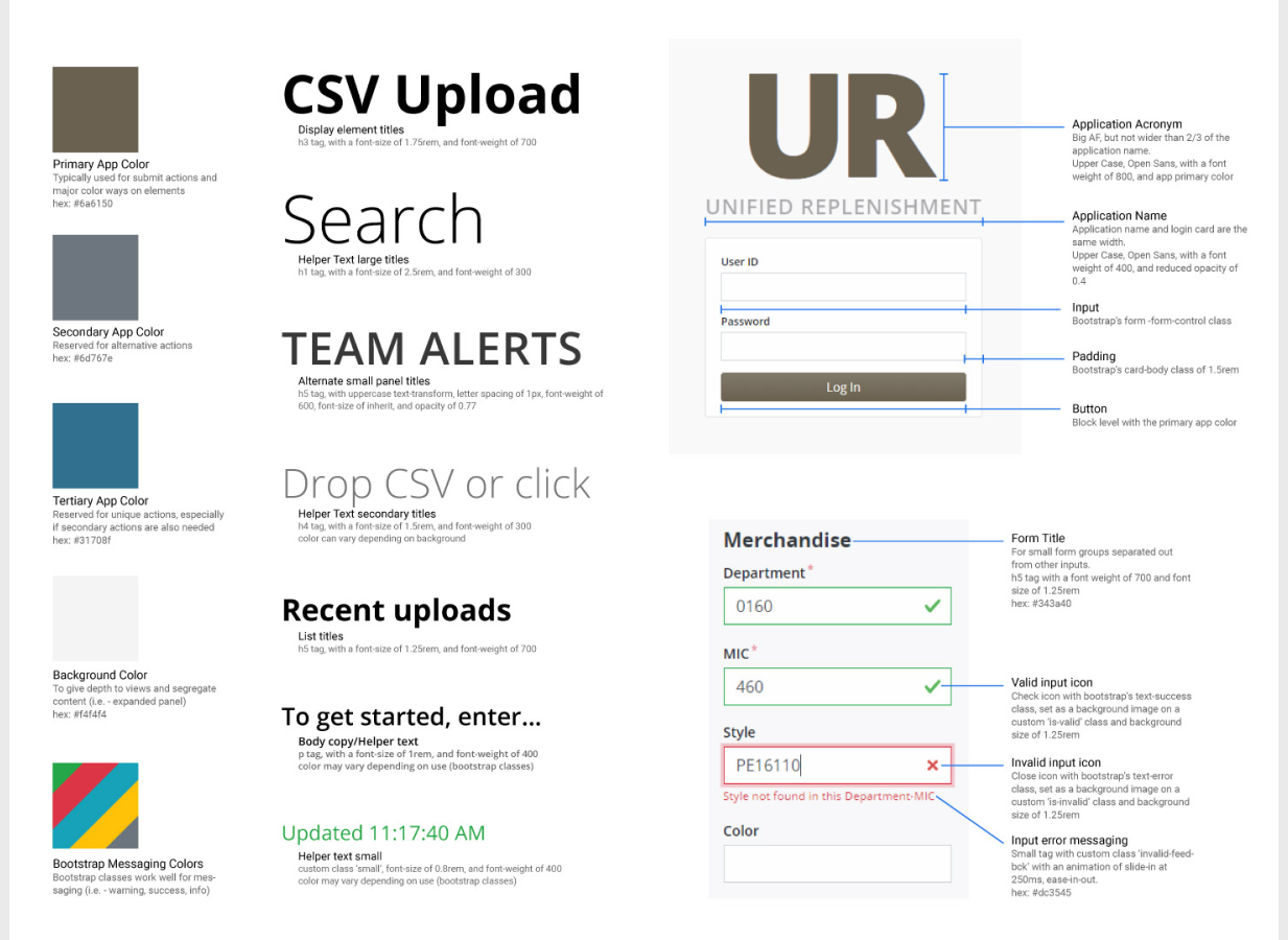 Visual Style Guide by dane on Dribbble