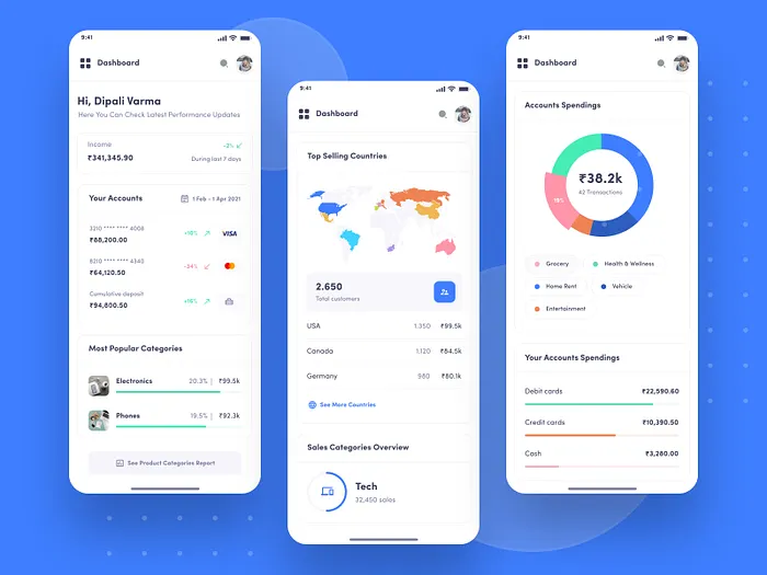 Report UI designs, themes, templates and downloadable graphic elements ...