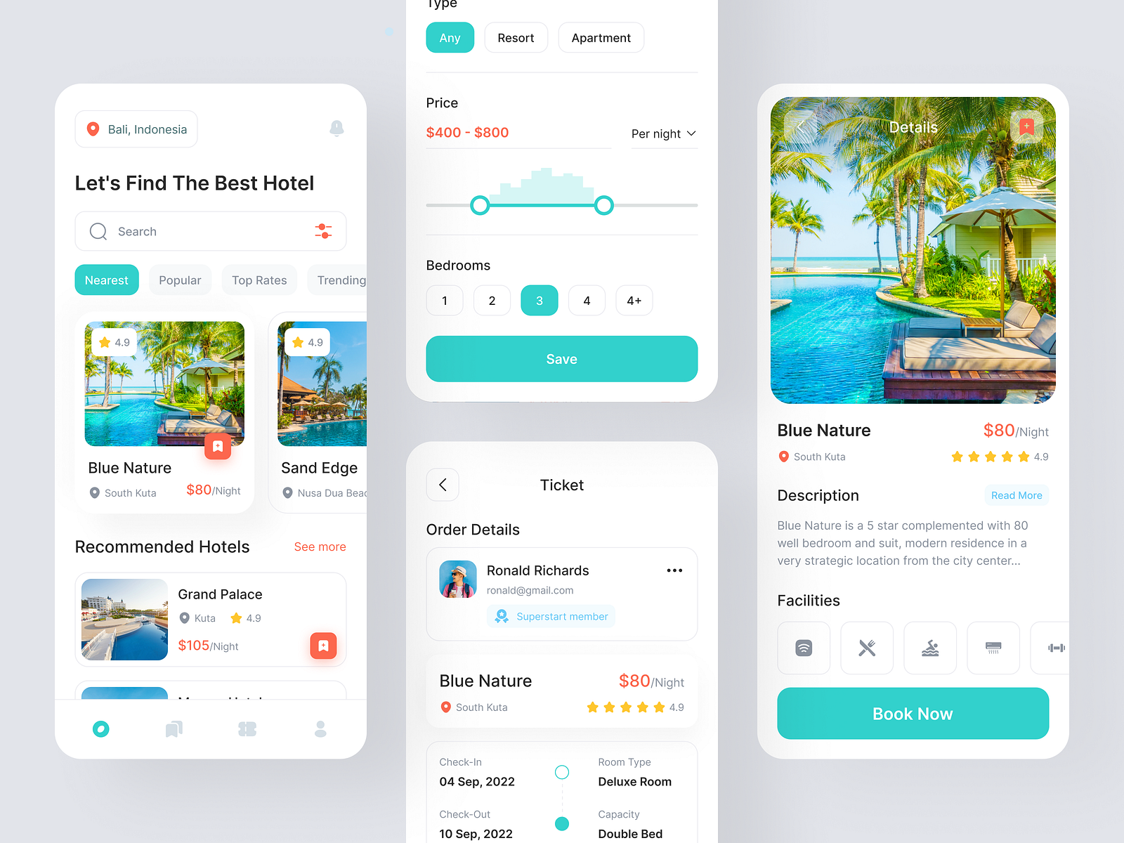 Hotel Booking App - Case Study by Dhika Endi Astowo for The Small ...