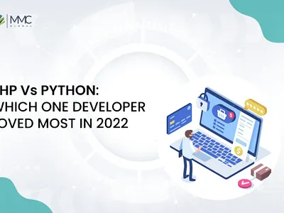 Custom Mobile App Development designs, themes, templates and ...