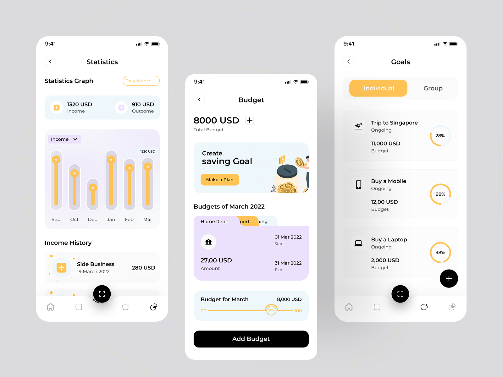 Finance Management App by Md Abdul kadir on Dribbble