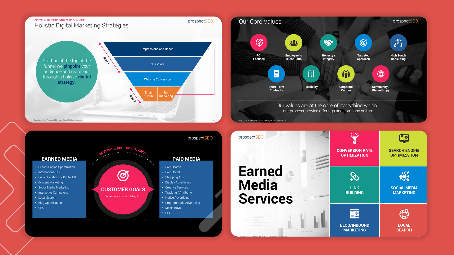 Prospect SEO, Social Media Agency - PowerPoint Slides by Slides IQ - Presentation Design Agency ...