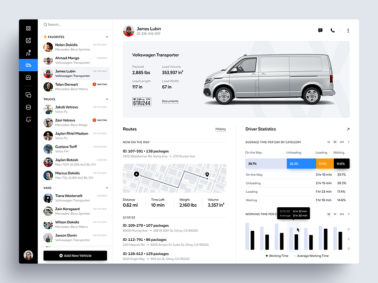 Web Dashboard Design Concept For Delivery Service by Conceptzilla on ...
