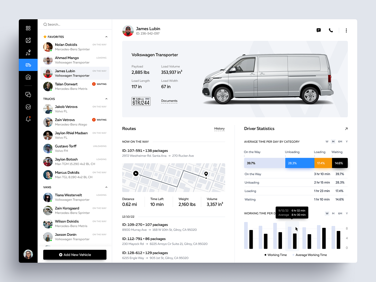Web Dashboard Design Concept For Delivery Service by Conceptzilla on Dribbble