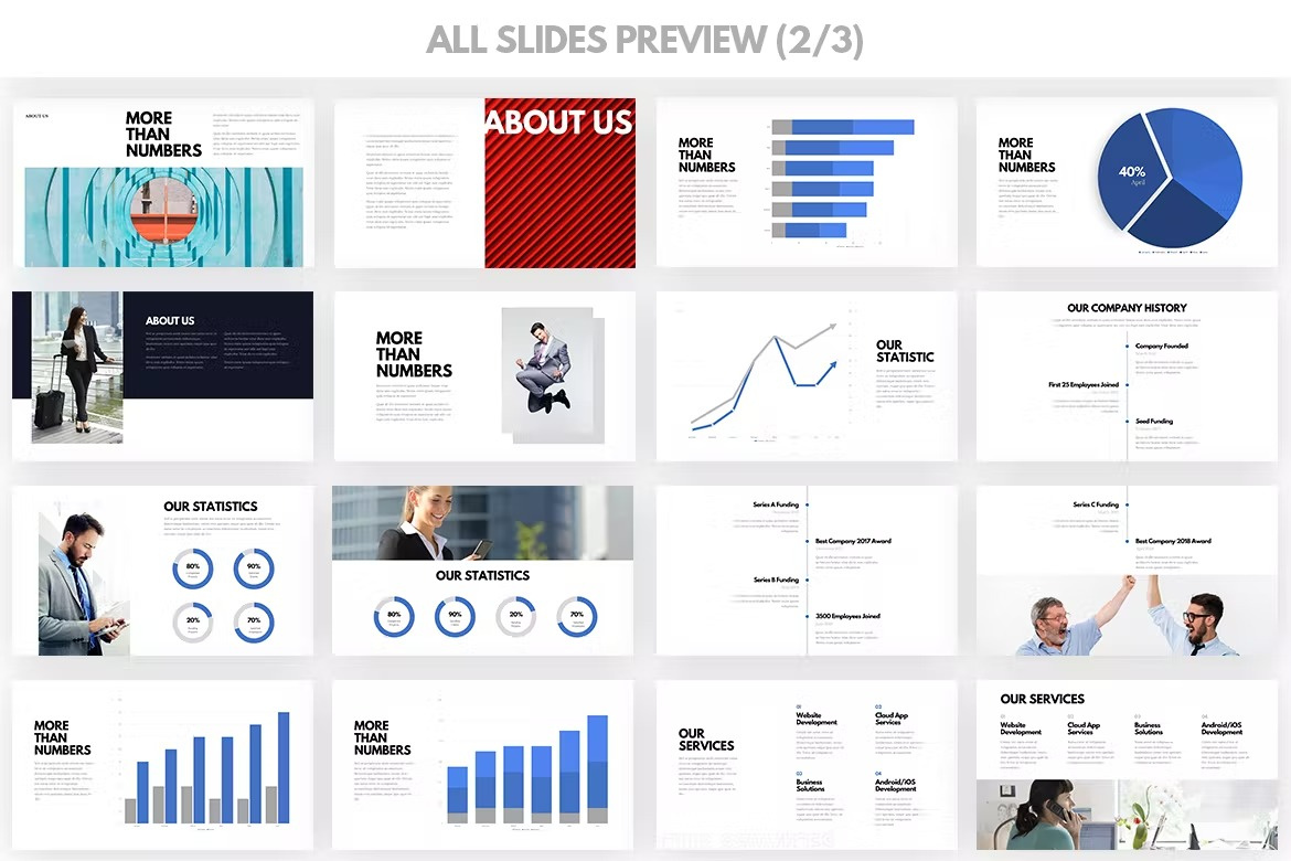 FREE Creative Simple Powerpoint Template by SlideMaster on Dribbble