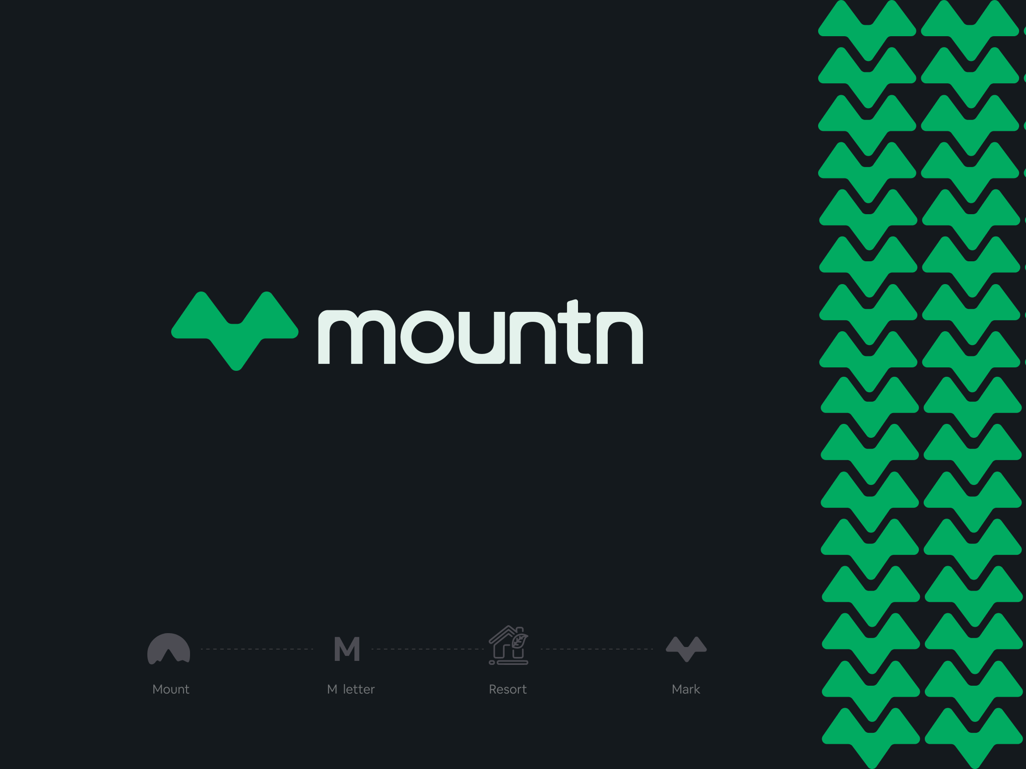 Mountn-Branding: logo design, visual identity by Ashik 🕸 for Aero ...