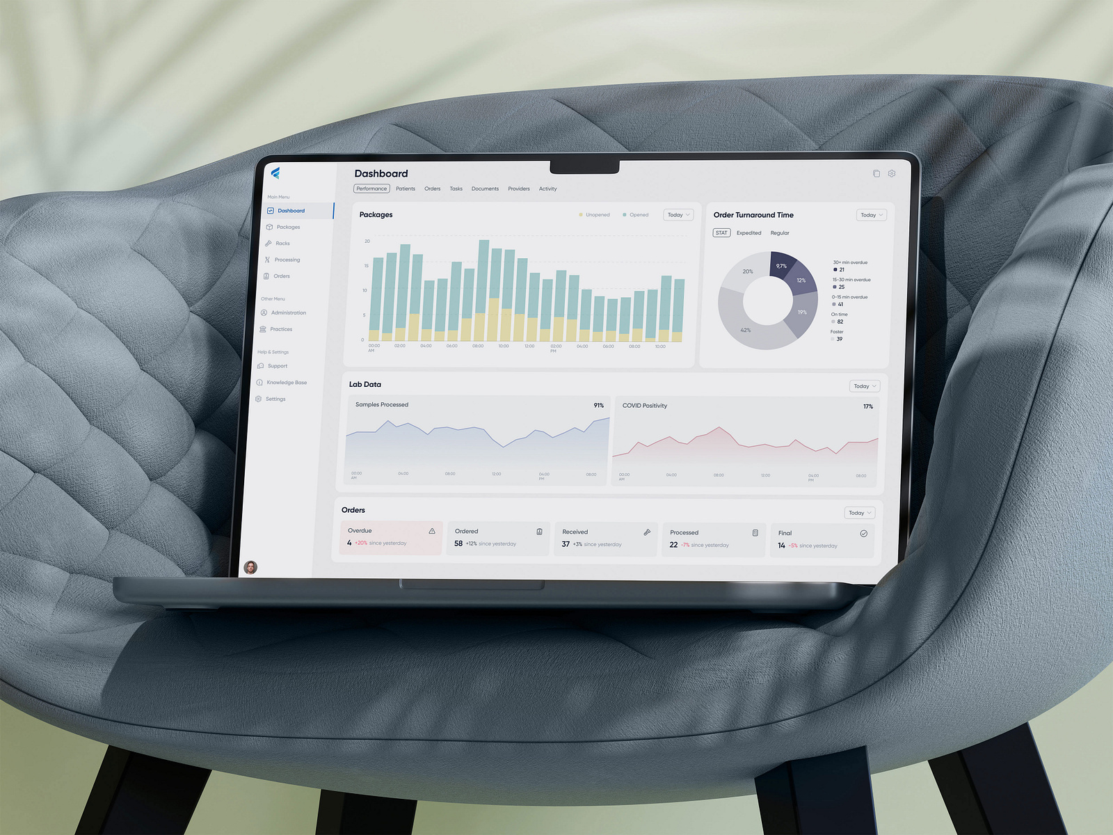 Lab Dashboard by Konstantin Vorontsov on Dribbble