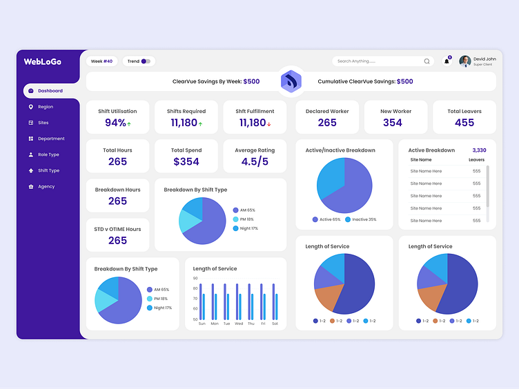 Statistics Dashboard UI/UX by sdaminul by Aminul Islam on Dribbble