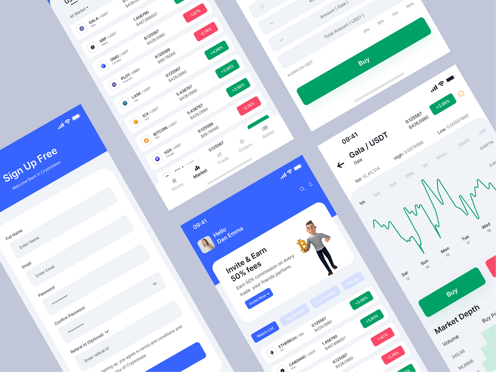 Cryptocurrency App Design by Albert Rajib on Dribbble