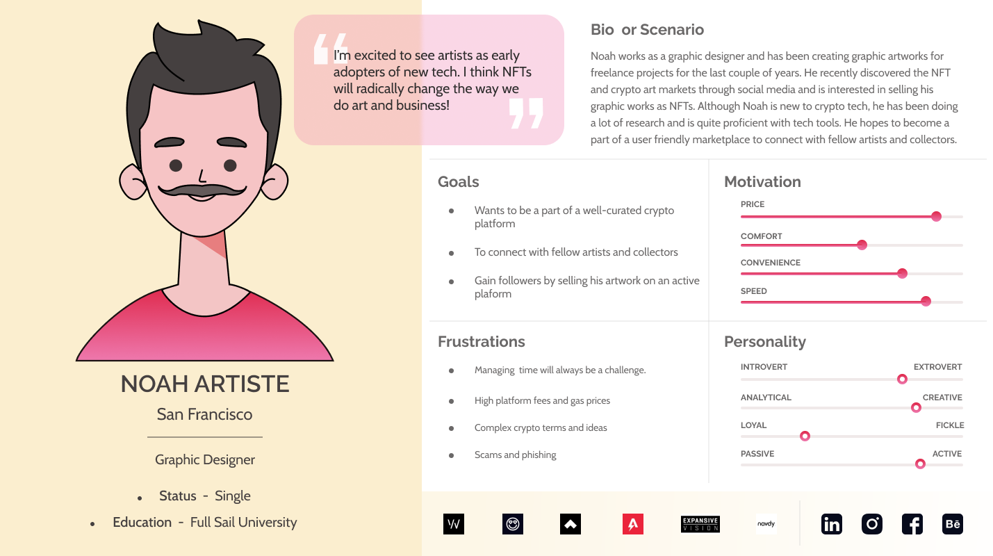 Xhibit: NFT Marketplace App by Serina Murphy on Dribbble