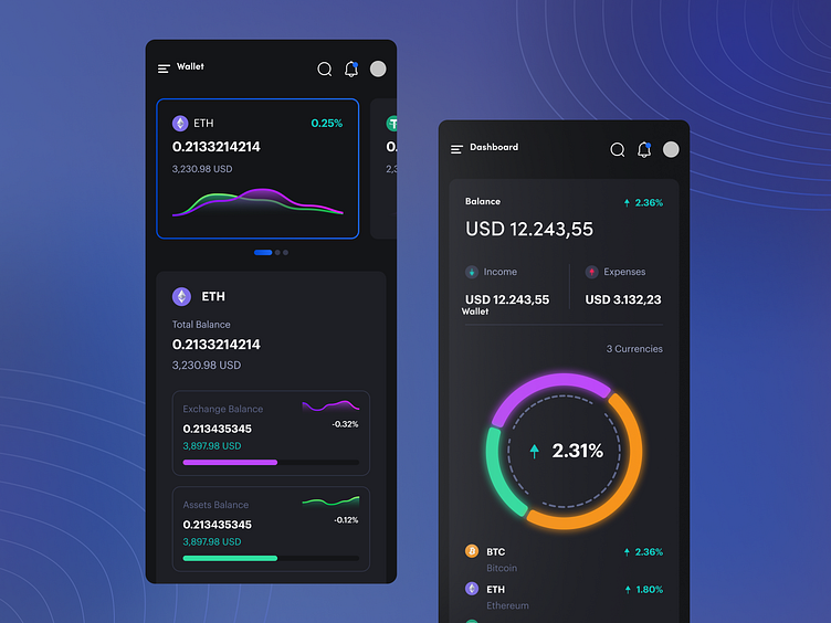 Crypto Dashboard Home & Wallet by Illiyin Studio on Dribbble