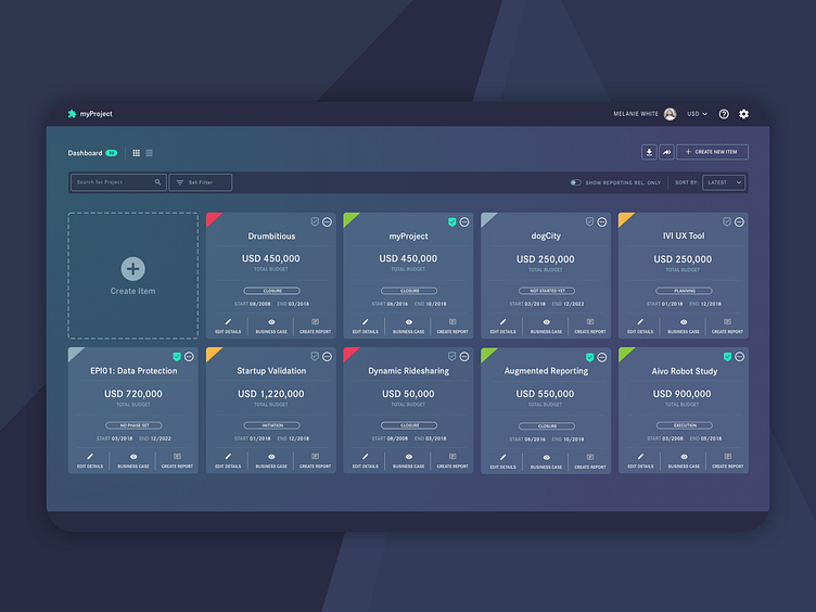 Dashboard Design Project Overview v1 by Jana on Dribbble
