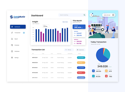 Browse thousands of Ticket Management System images for design ...