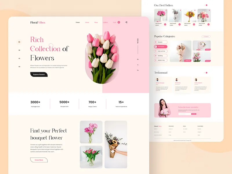 Flower Website designs, themes, templates and downloadable graphic ...