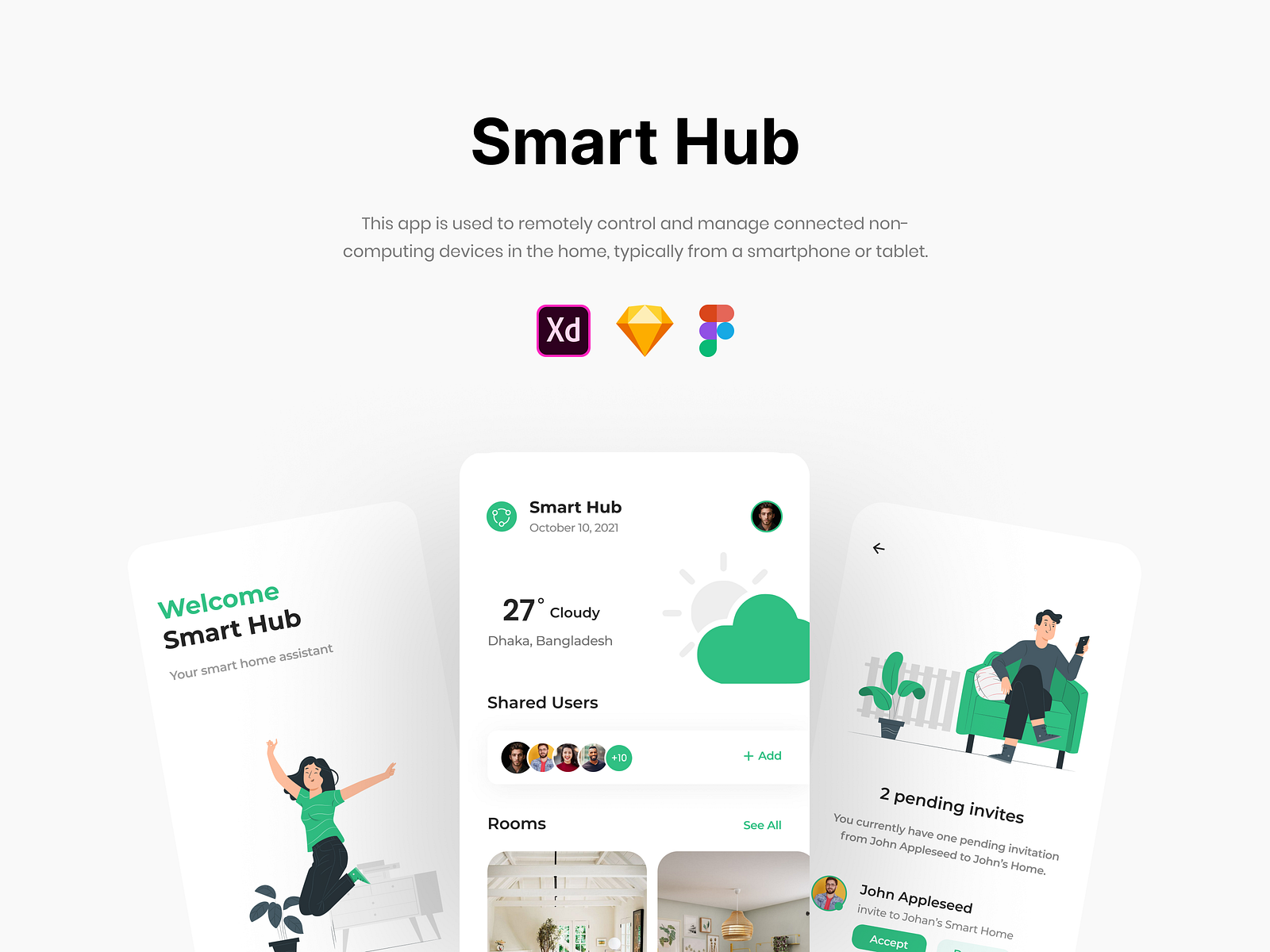 Smart Hub | Mobile App by Sadik Hasan on Dribbble