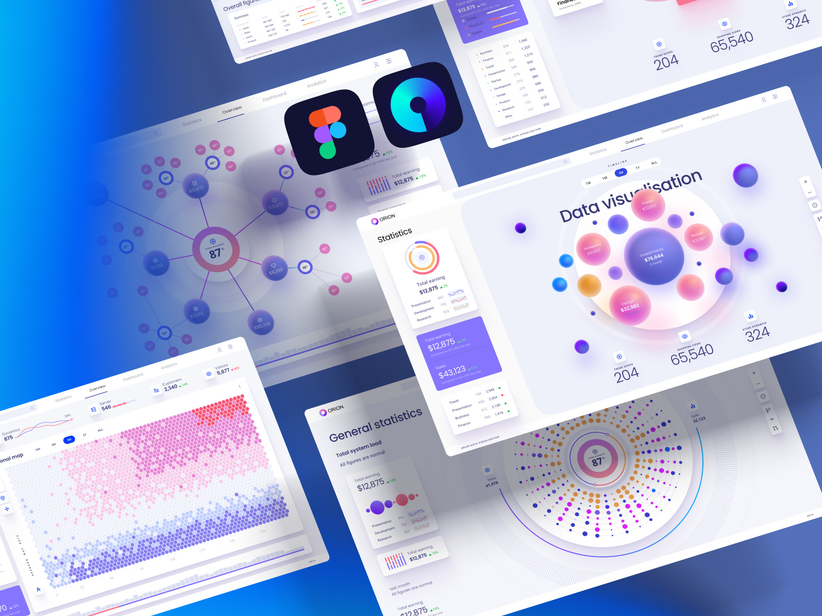 Orion UI kit - Charts templates & infographics in Figma by Alien pixels ...
