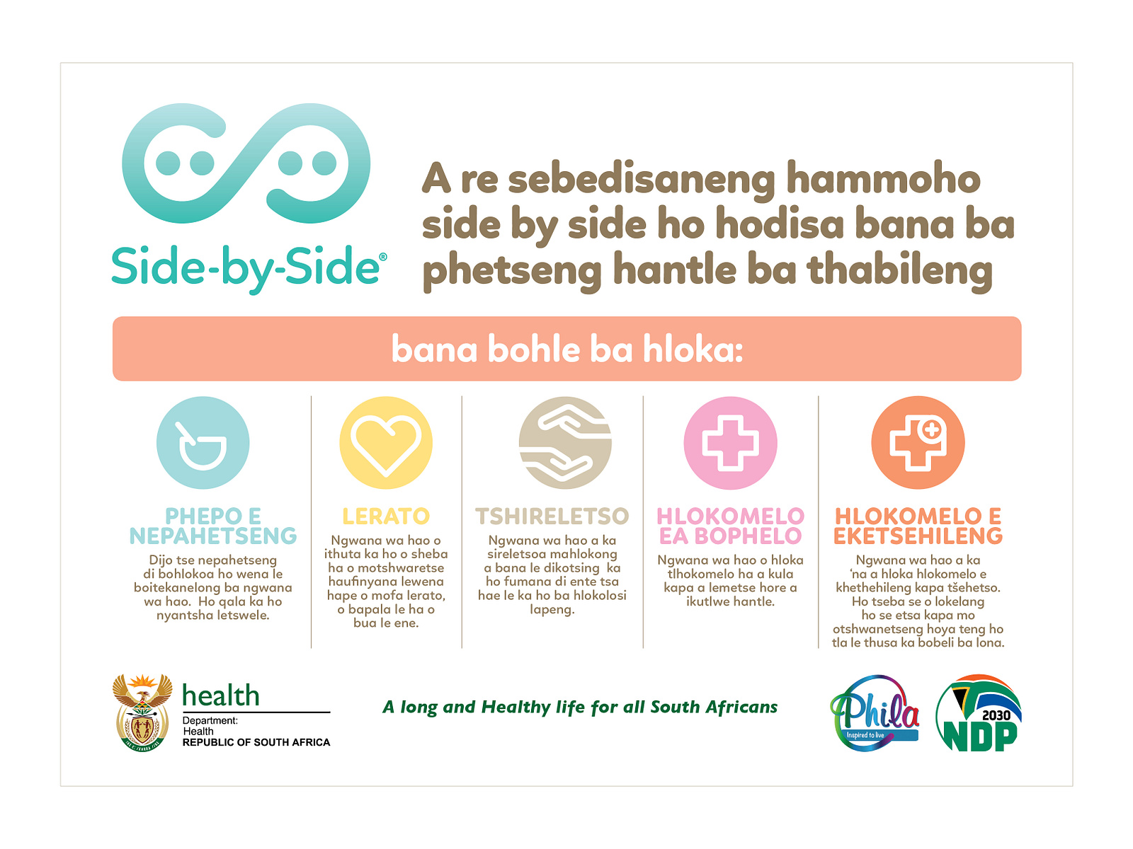 Design & layout: DoH Side-by-Side campaign by Vegiah_Design on Dribbble
