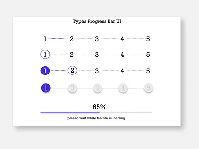 Bar UI designs, themes, templates and downloadable graphic elements on ...