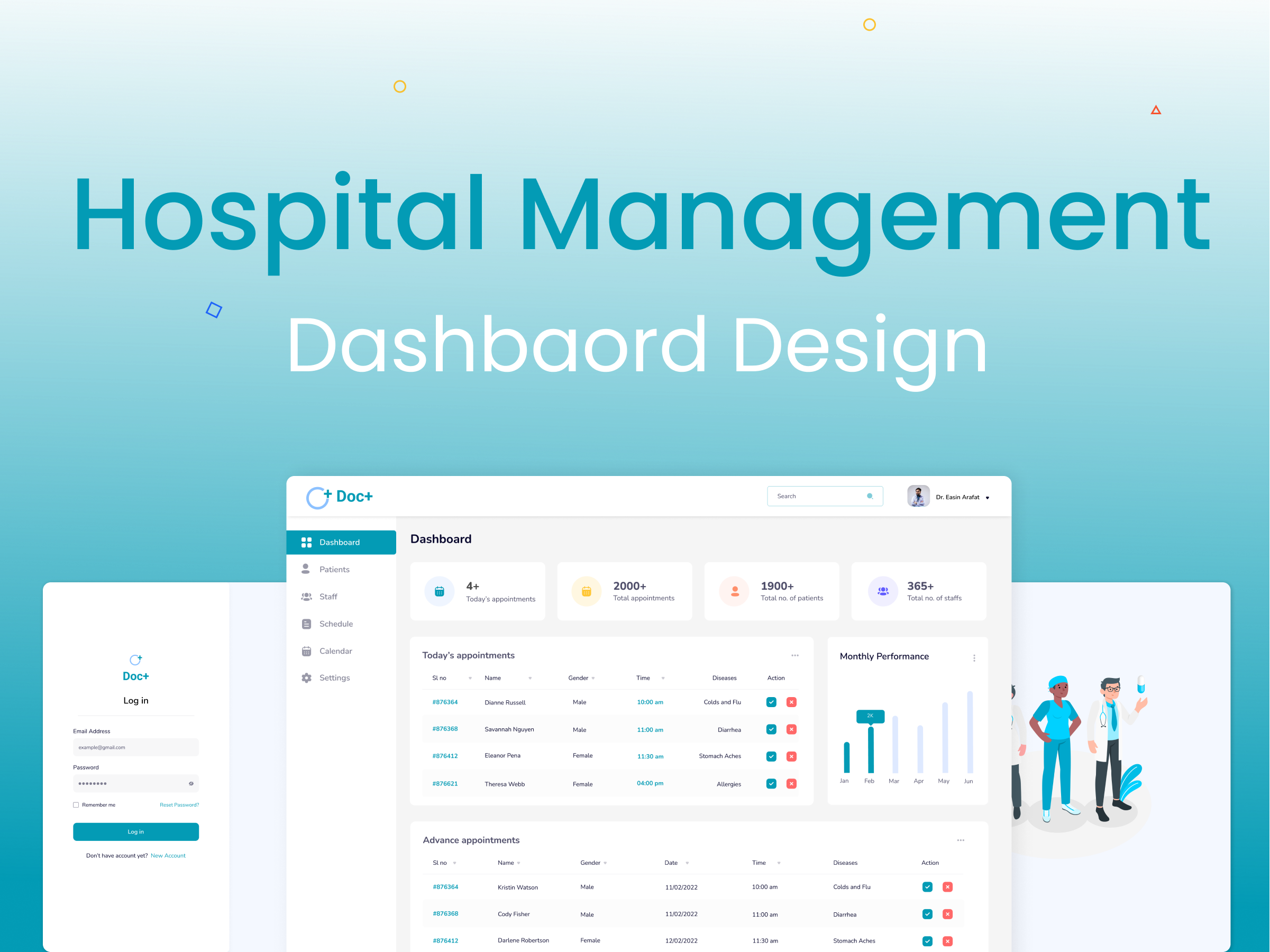Hospital Management Admin Dashboard by Raju Gupta on Dribbble