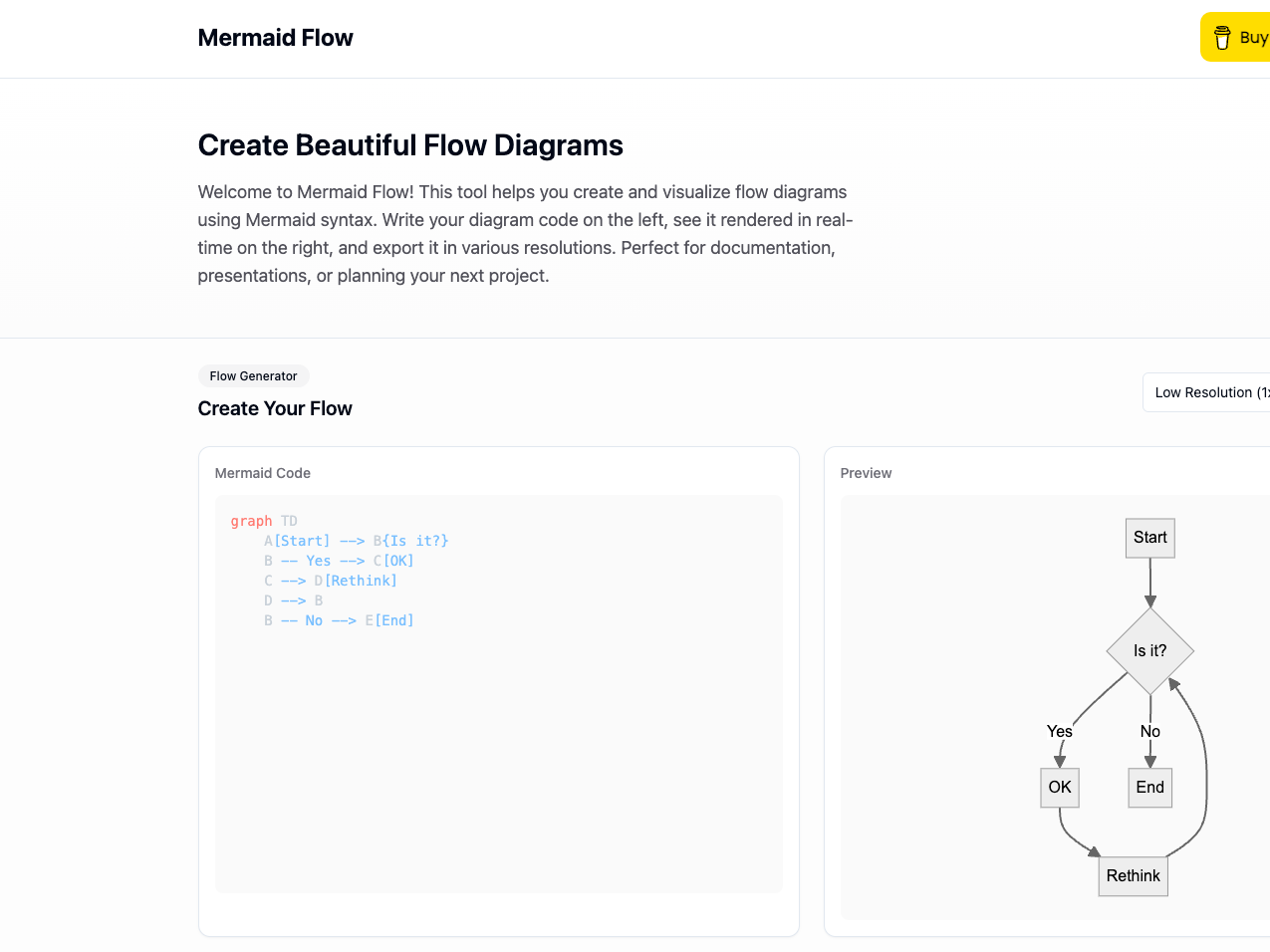 Mermaid to Userflow with free PNG exporter by adib harith on Dribbble