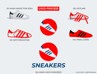 Shoes Logo designs, themes, templates and downloadable graphic elements ...