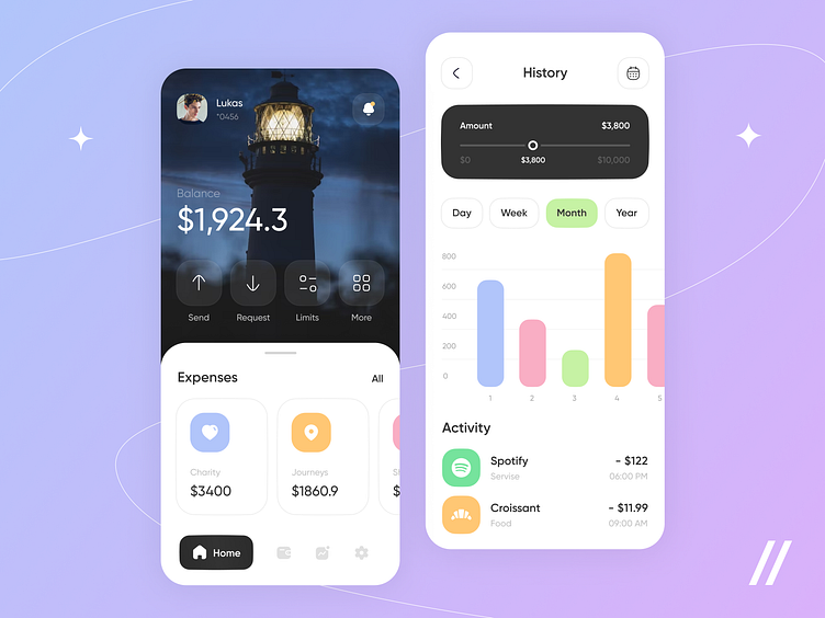 Expense Tracker App By Kristina Taskaeva For Purrweb Uiux Agency On Dribbble