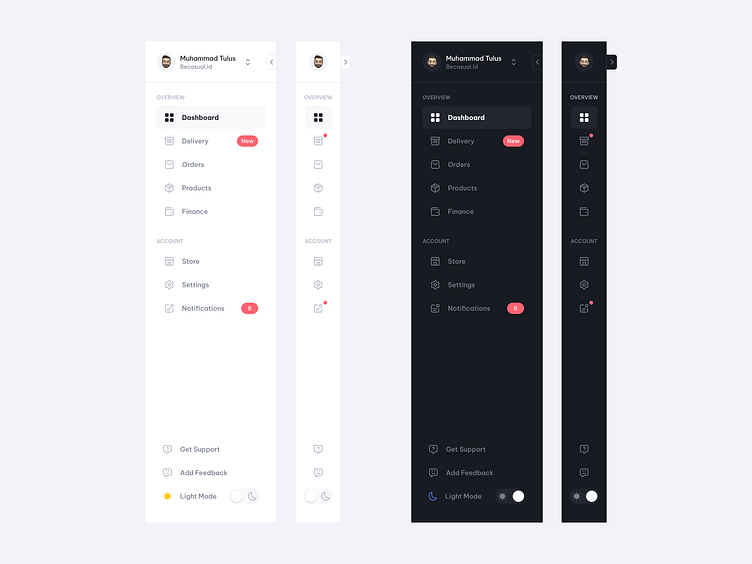 Sales Management - Dashboard by Rifqy Dipa for Dipa Inhouse on Dribbble
