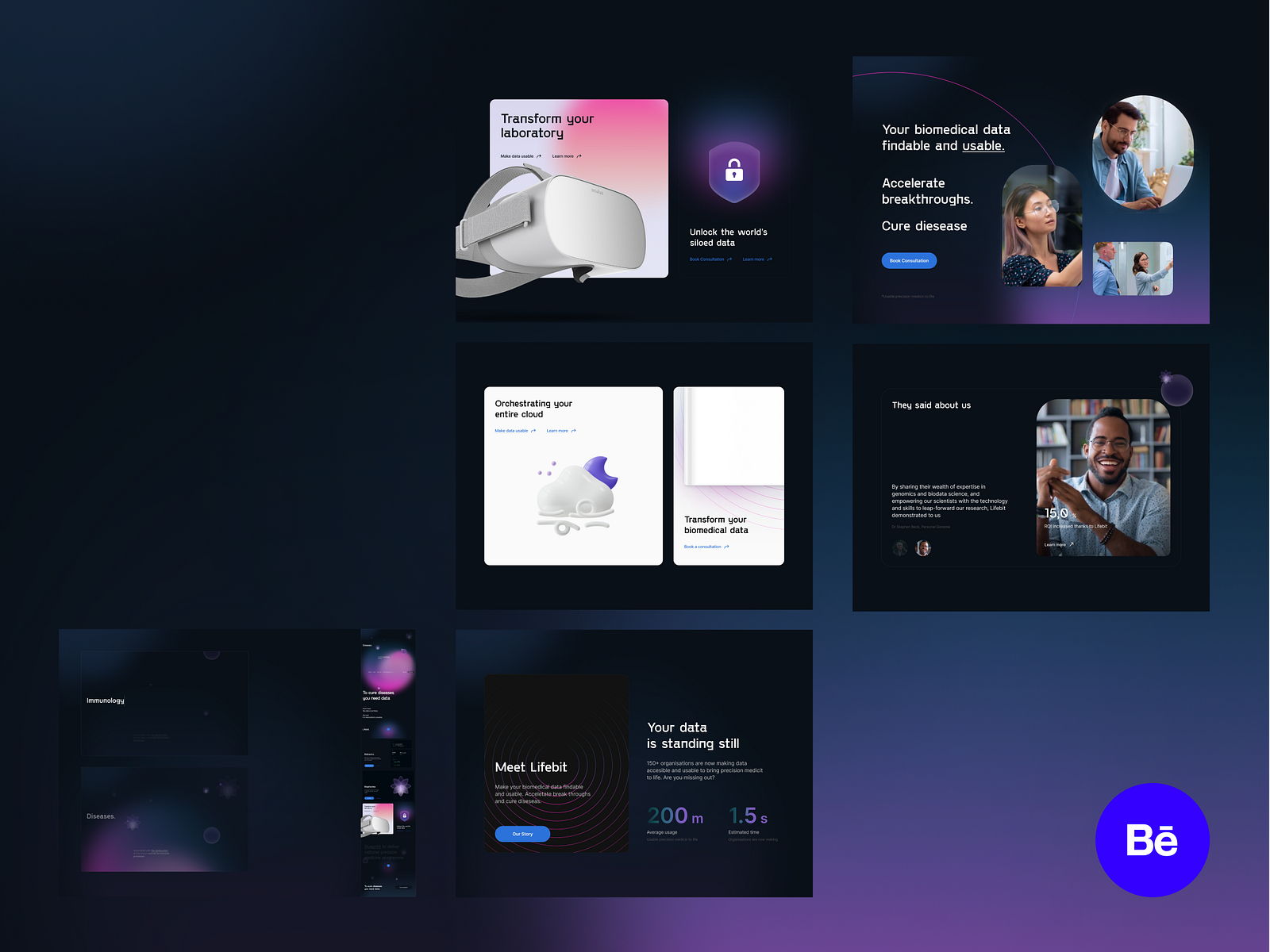 LifeBit - Behance preview by Piotr Kaźmierczak on Dribbble