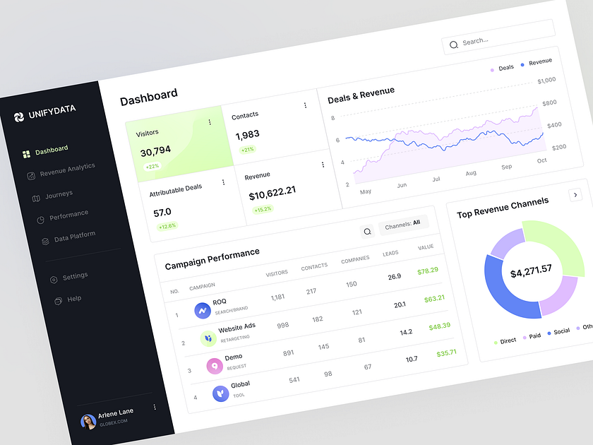 Browse thousands of Ai UI images for design inspiration | Dribbble