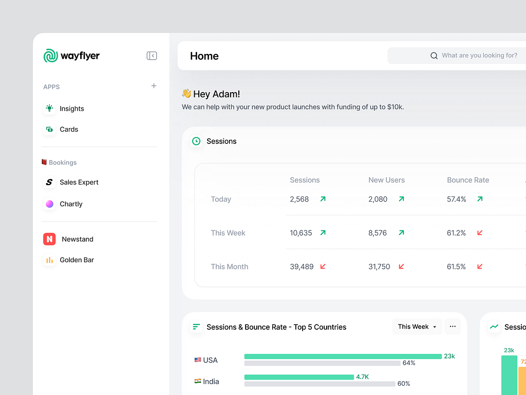 Wayflyer - Insights Dashboard by Kevin Dukkon for Fintory on Dribbble