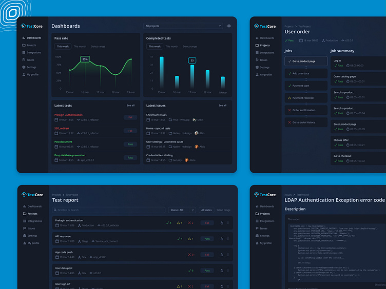 Code testing by CodiLime on Dribbble